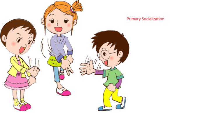 Primary Socialization: A Crucial Factor during Childhood All Through to Adulthood - Les Elfes ...