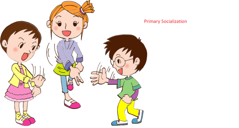 Primary Socialization: A Crucial Factor during Childhood All Through to ...